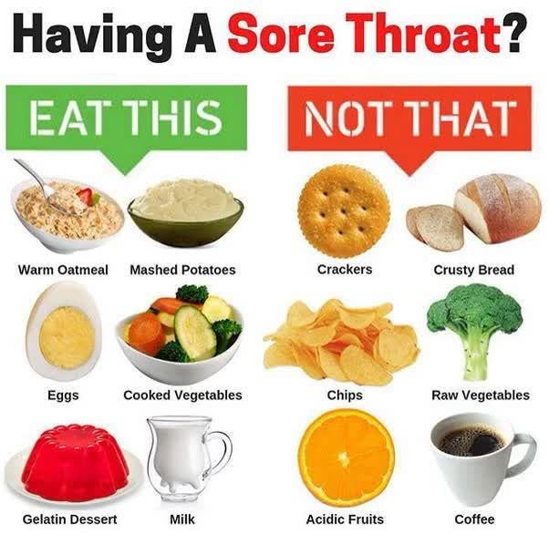 What foods cause sore throat?
