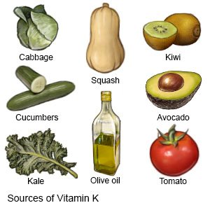 What foods cause your blood to thicken?