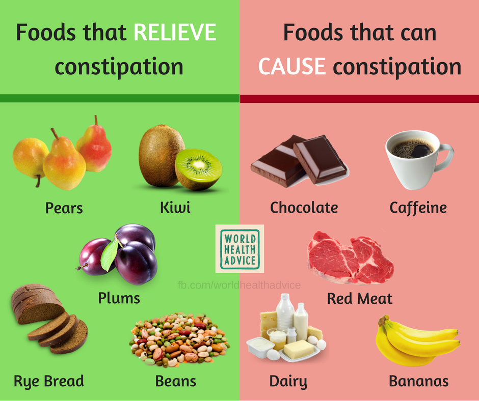 What foods causes constipation?