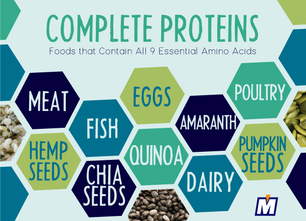 What foods contain all 9 essential proteins?