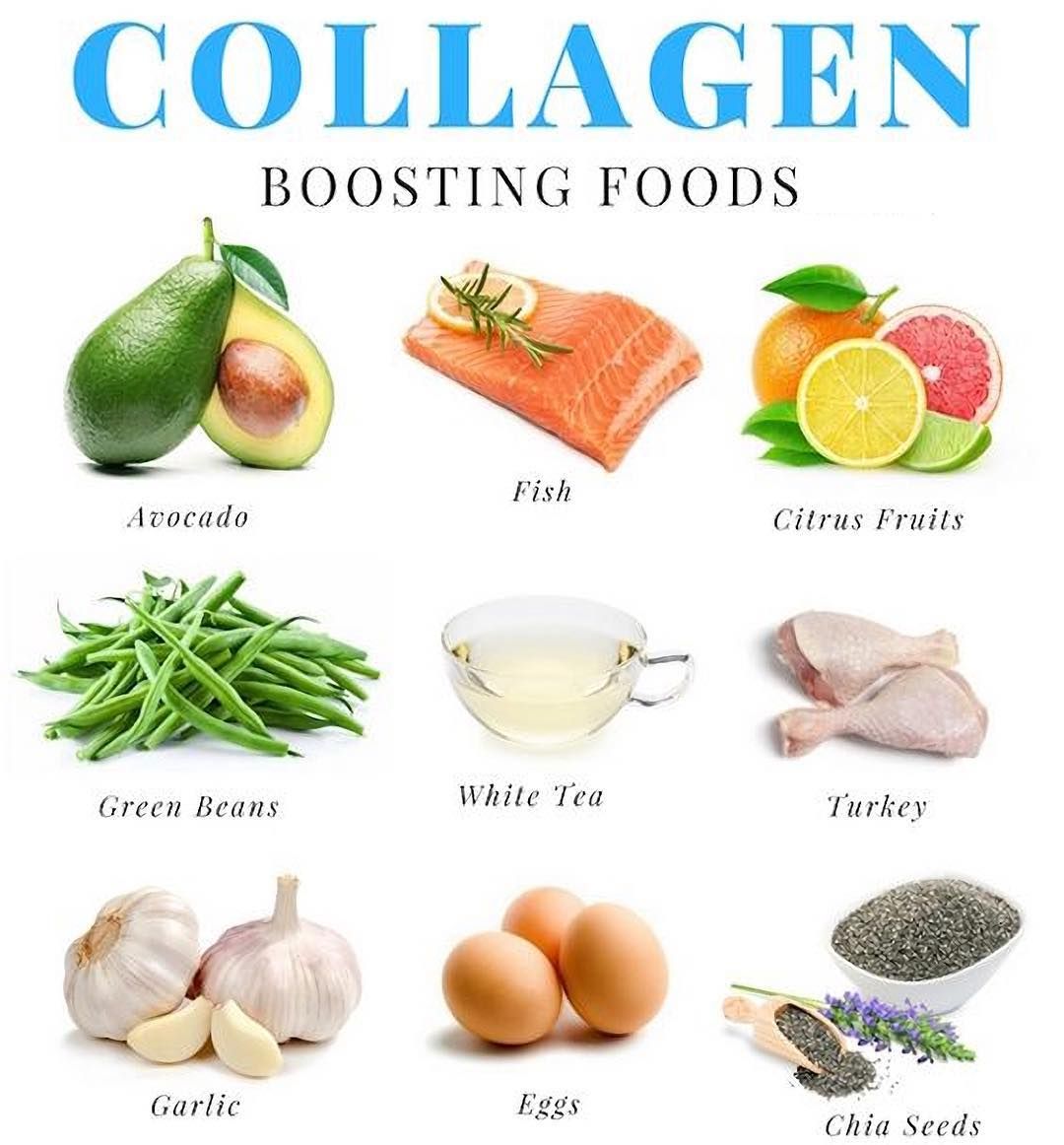 What foods contain collagen?