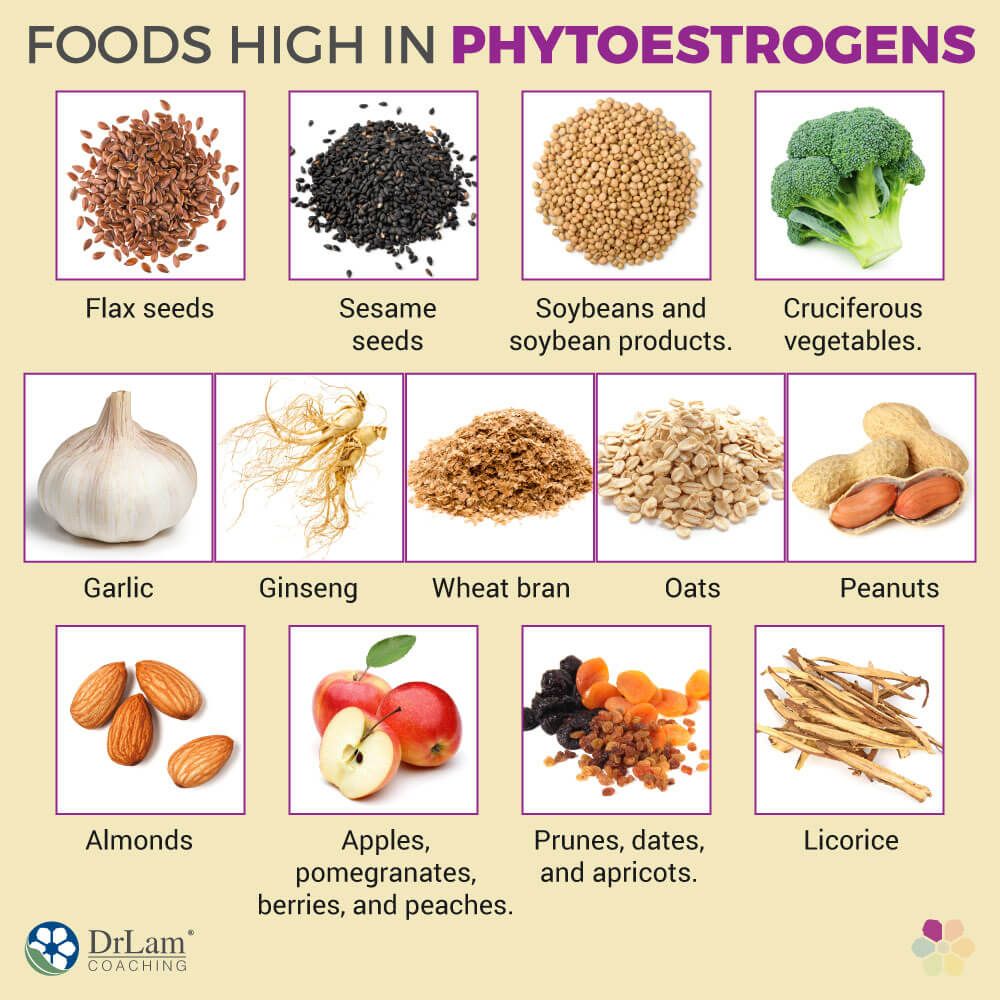 What foods contain estrogens?