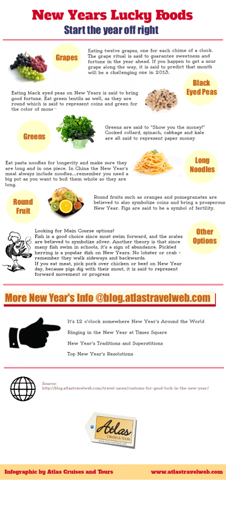 What foods do you eat on new year's for good luck?