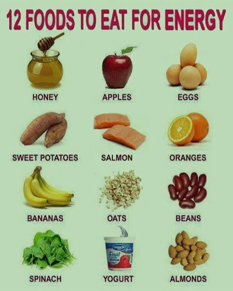 What foods give you energy to workout?