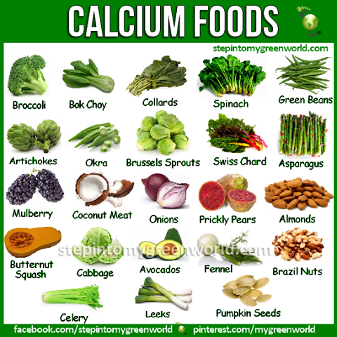 What foods have calcium in them?