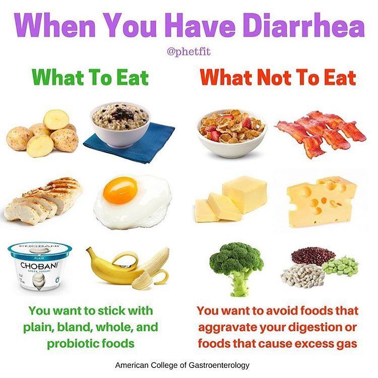 What foods help diarrhea go away?