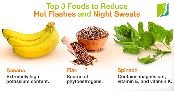What foods help stop hot flashes?