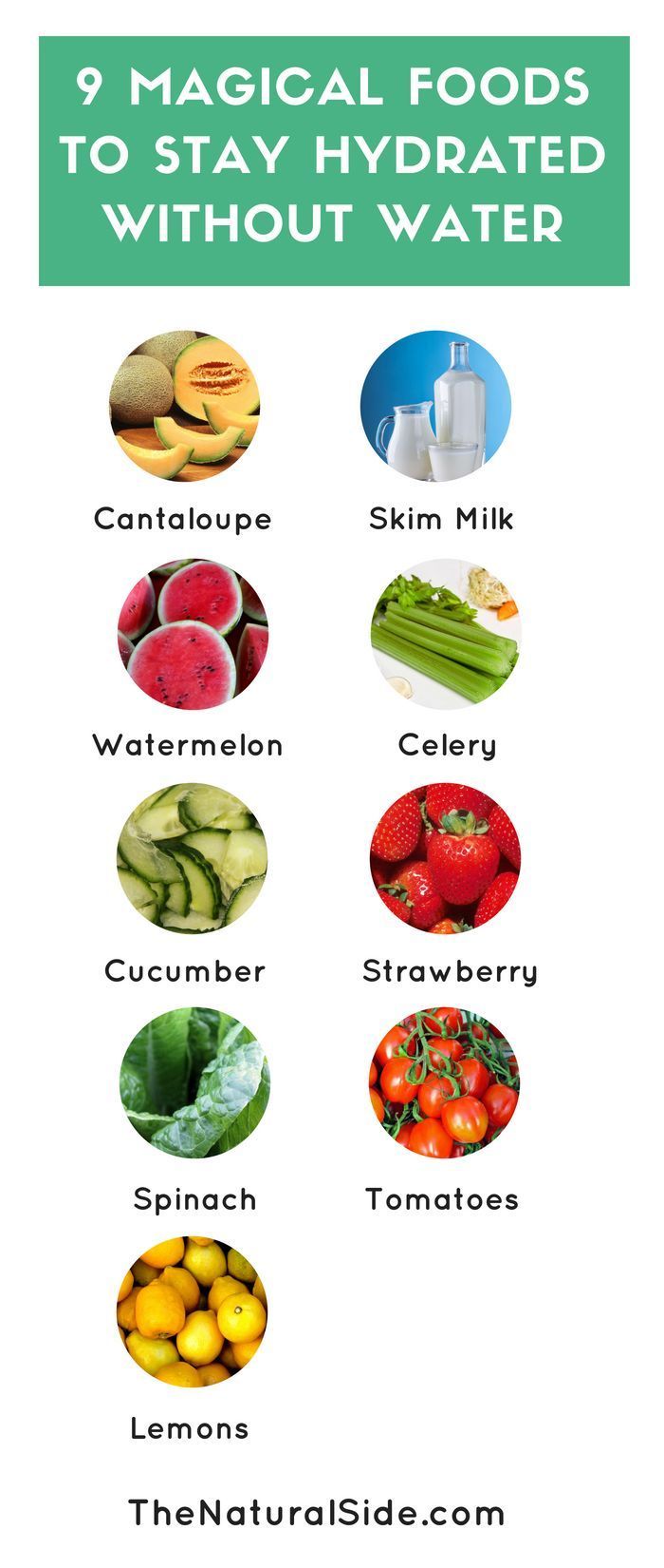 What foods hydrate the body best?