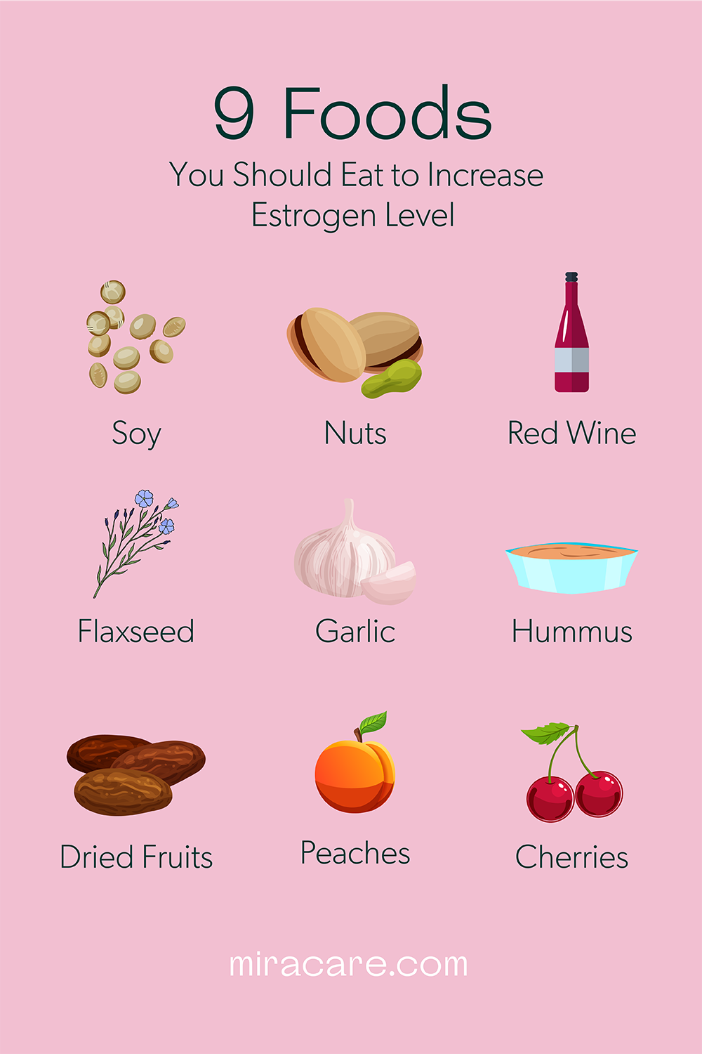What foods increase estrogen levels?