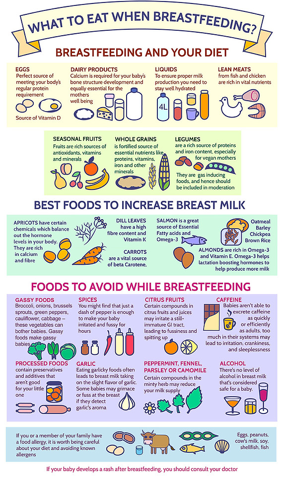 What foods make breastfed babies fart?