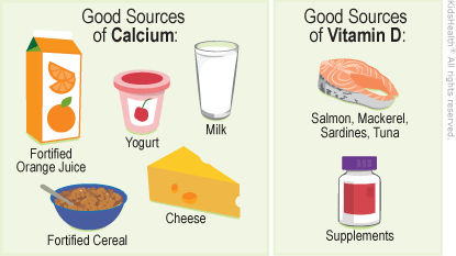 What foods make stronger bones?