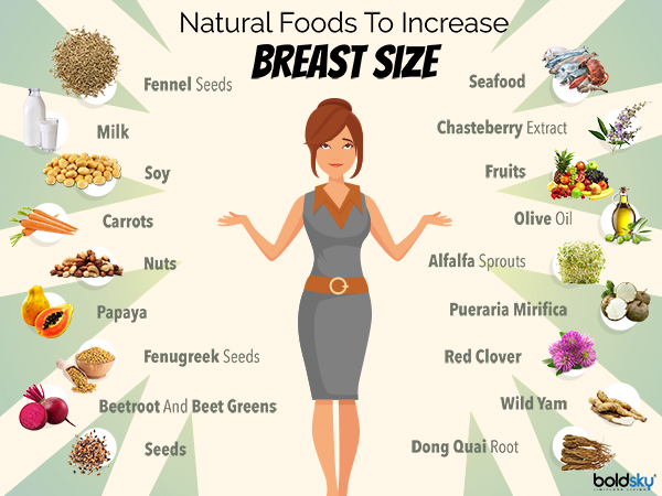 What foods make your breasts bigger?