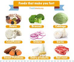 What foods make your farts smell good?