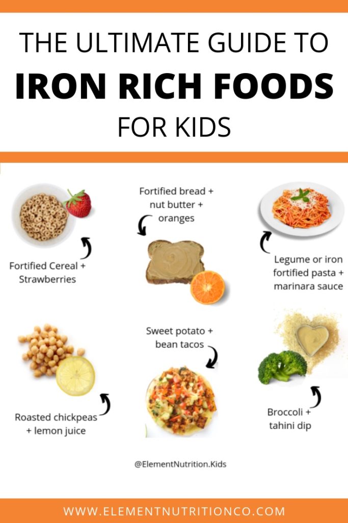 What foods make your iron drop?