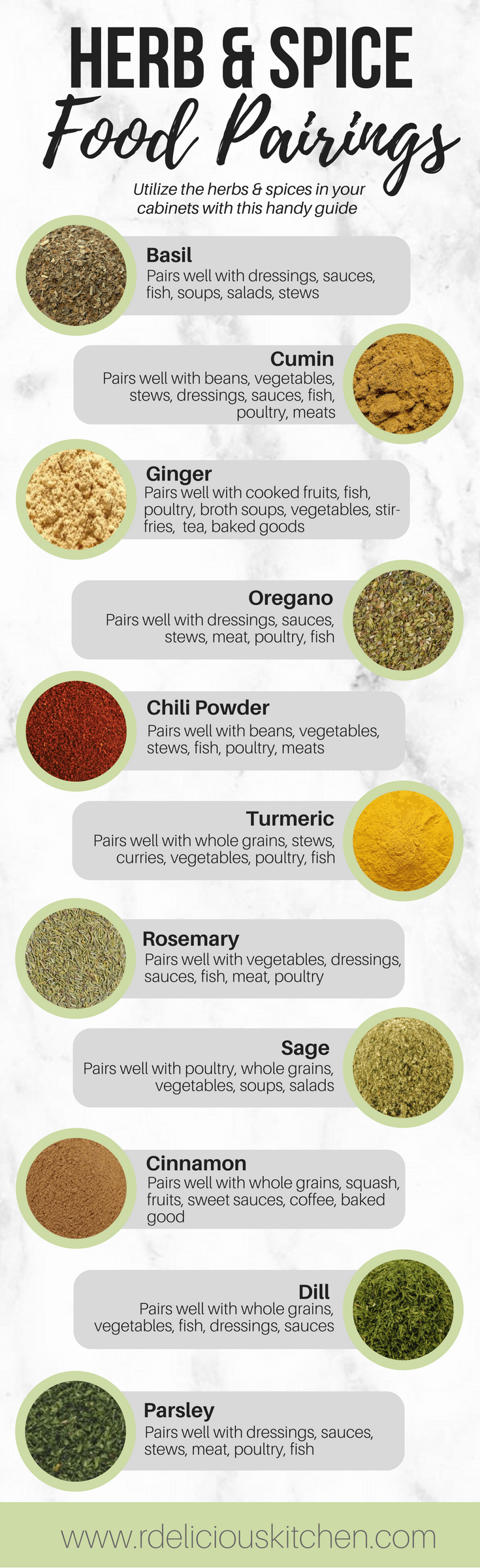 What foods pair well with herbs and spices?