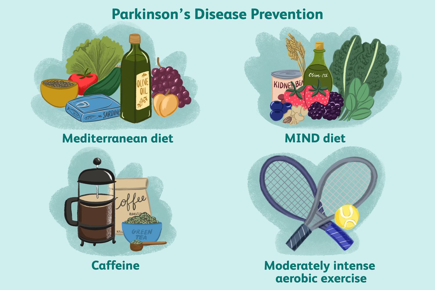 What foods prevent Parkinson's disease?