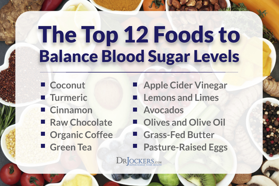 What foods raise blood sugar levels quickly?