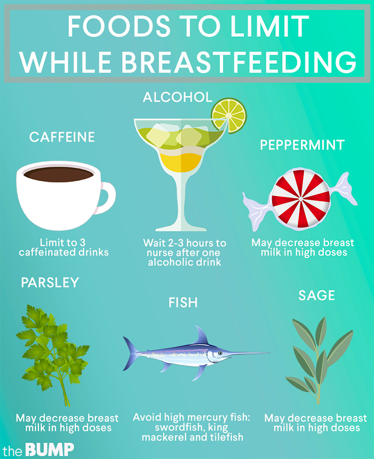 What foods should a breastfeeding mom avoid?