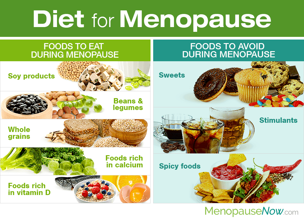 What foods should I avoid during menopause?