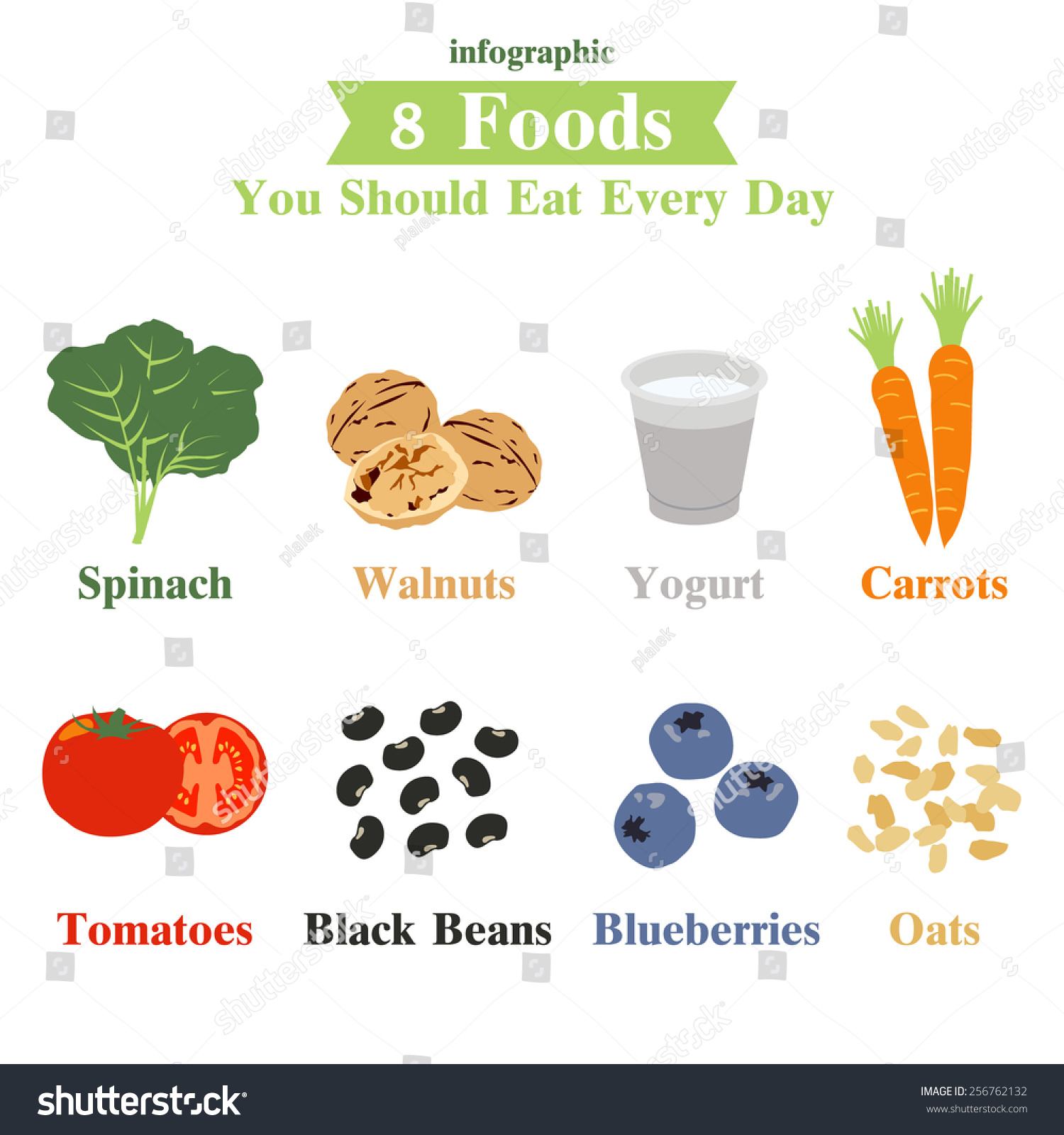 What foods should I eat every day?