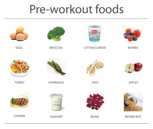 What foods should you avoid while working out?