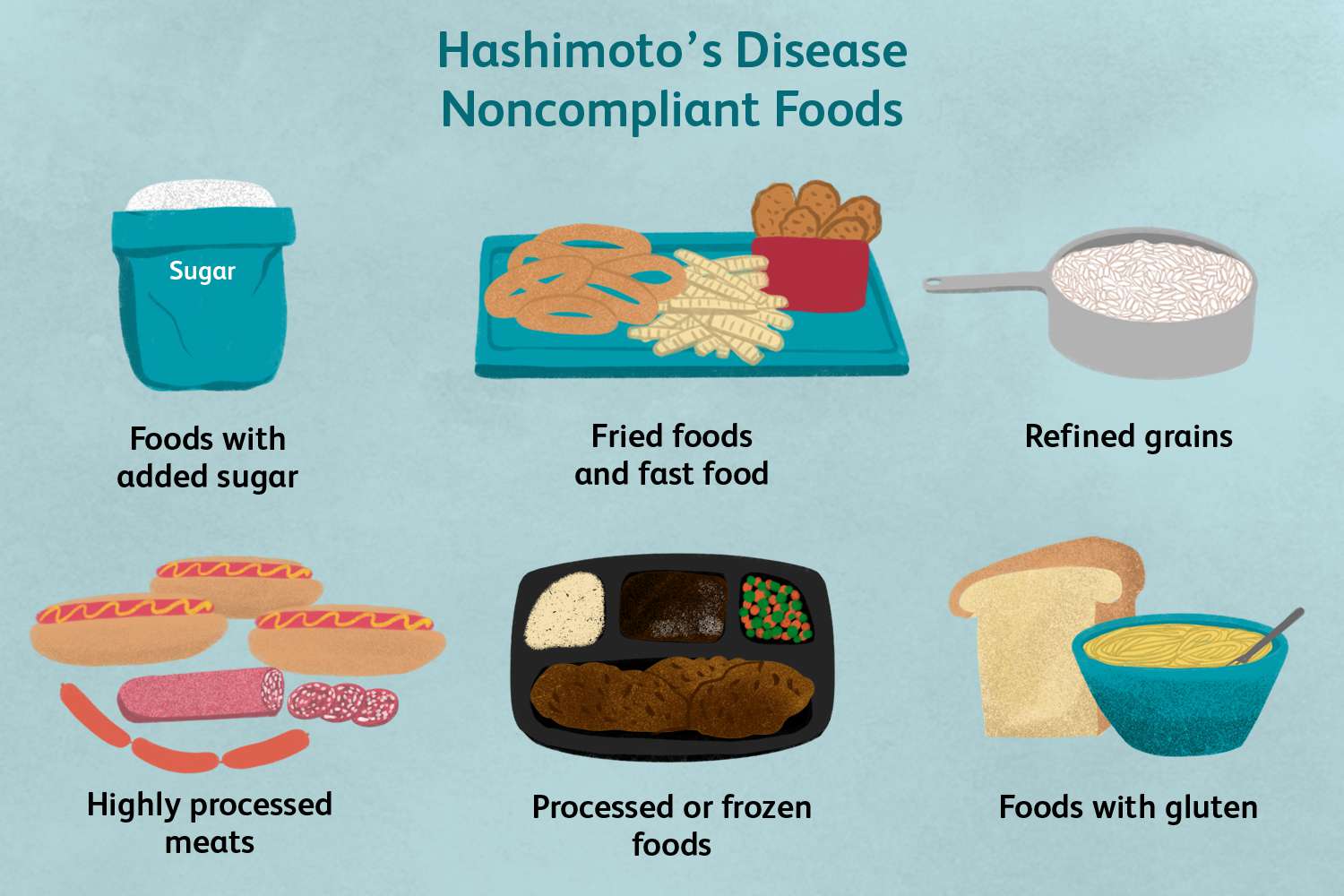 What foods should you avoid with Hashimoto's?