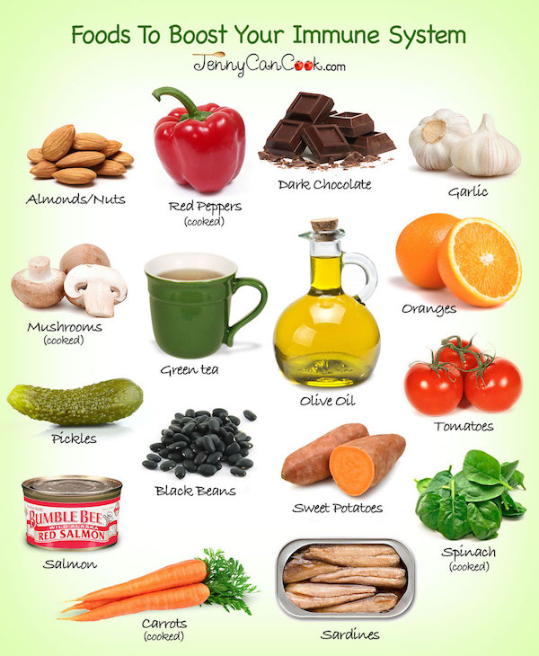 What foods strengthen the immune system?