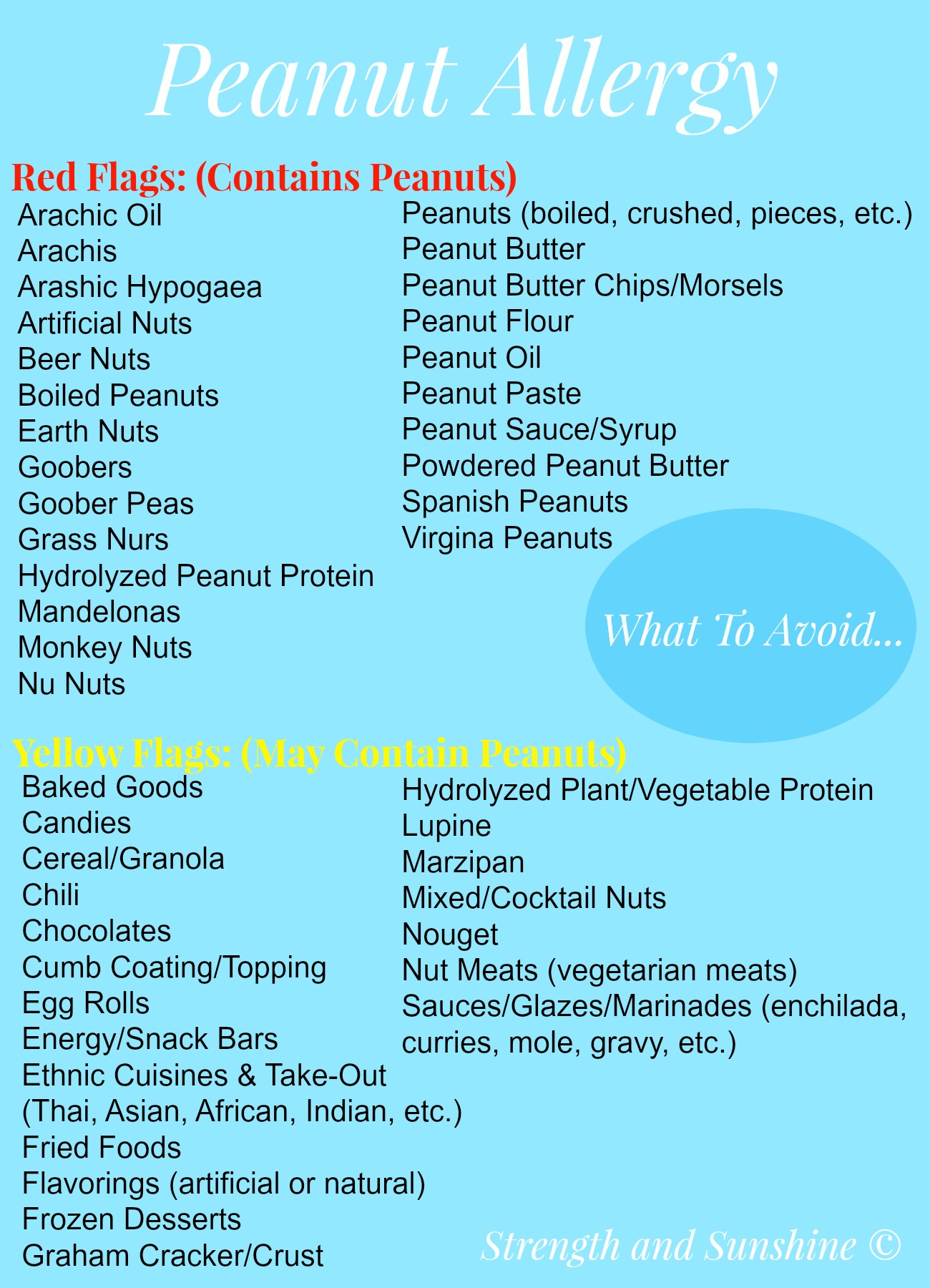 What foods to avoid if you have a nut allergy?