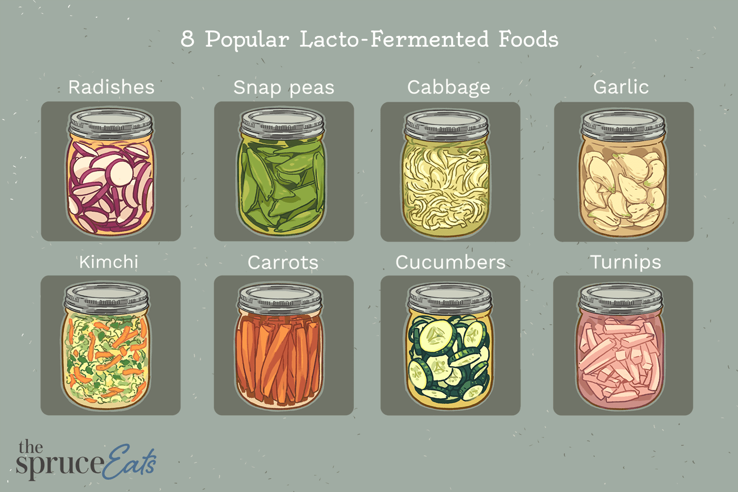 What foods use lactic acid fermentation?