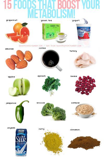 What foods will increase my metabolism?