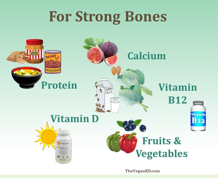 What fruit is good for bone density?