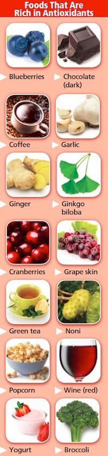 What fruit is good for free radicals?