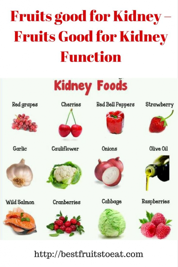 What fruit is good for kidneys?