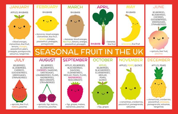 What fruit is in season UK?