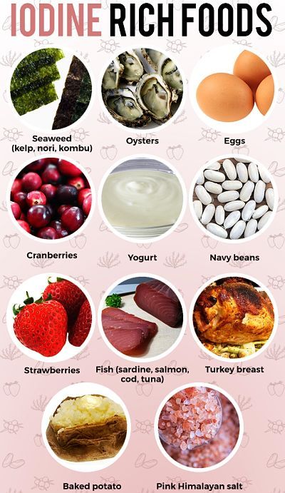 What fruit or vegetable has the most iodine?