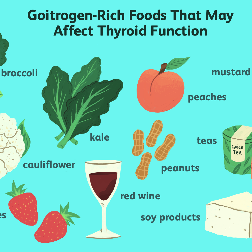 What fruits and vegetables are good for hyperthyroidism?