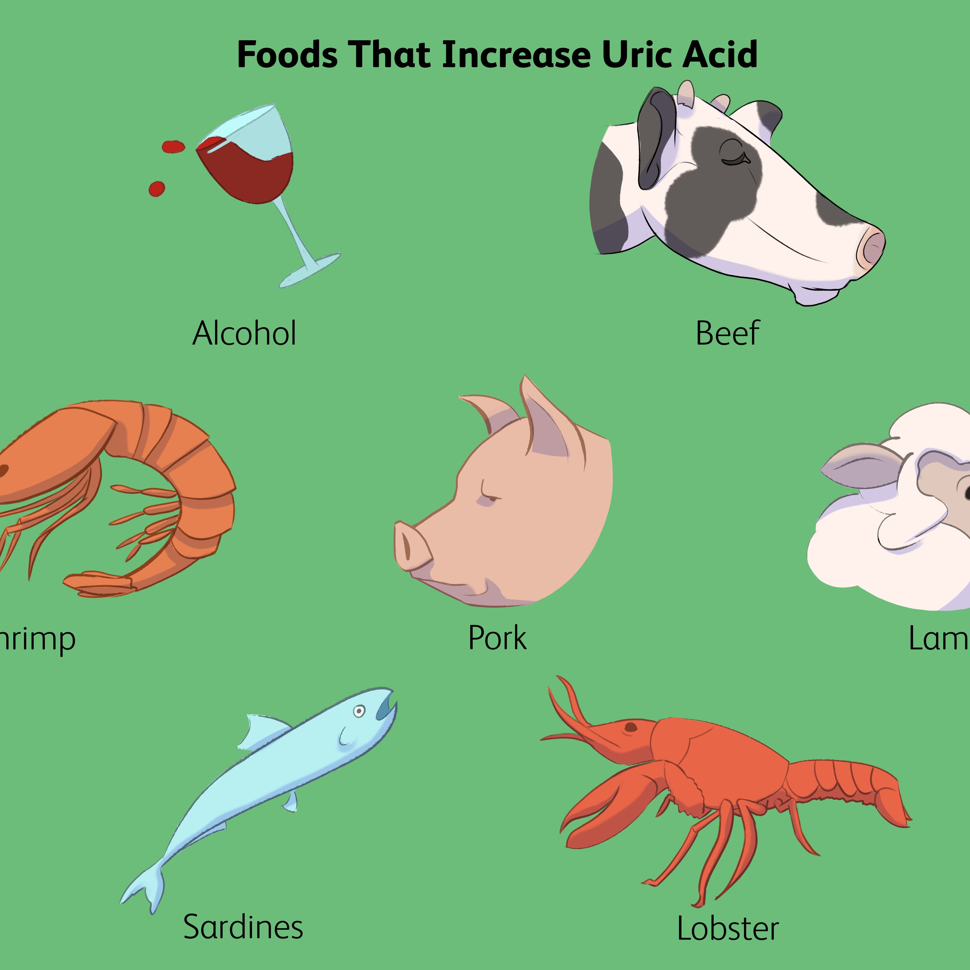 What fruits and vegetables are high in uric acid?