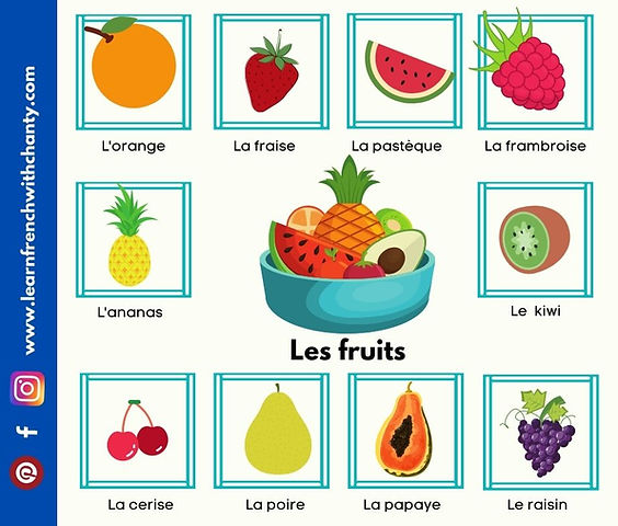 What fruits are masculine or feminine in French?