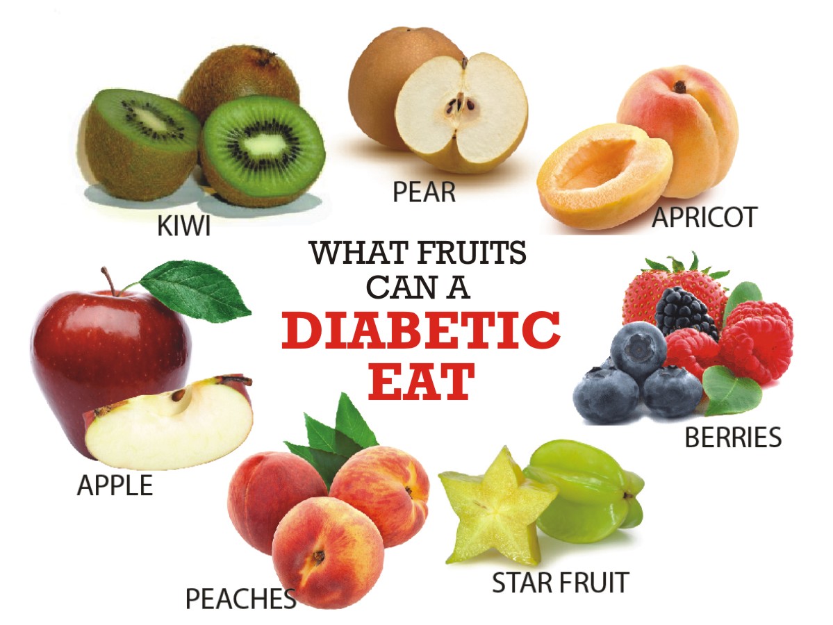 What fruits can diabetics eat?