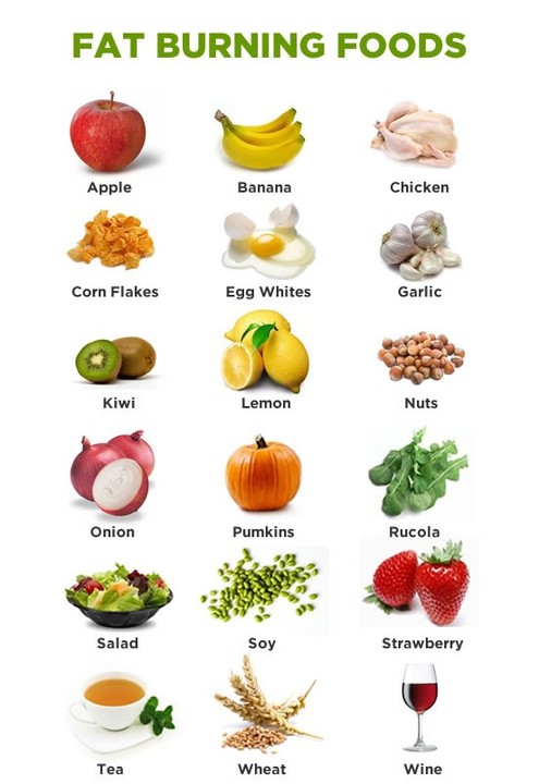 What fruits vegetables burn fat?