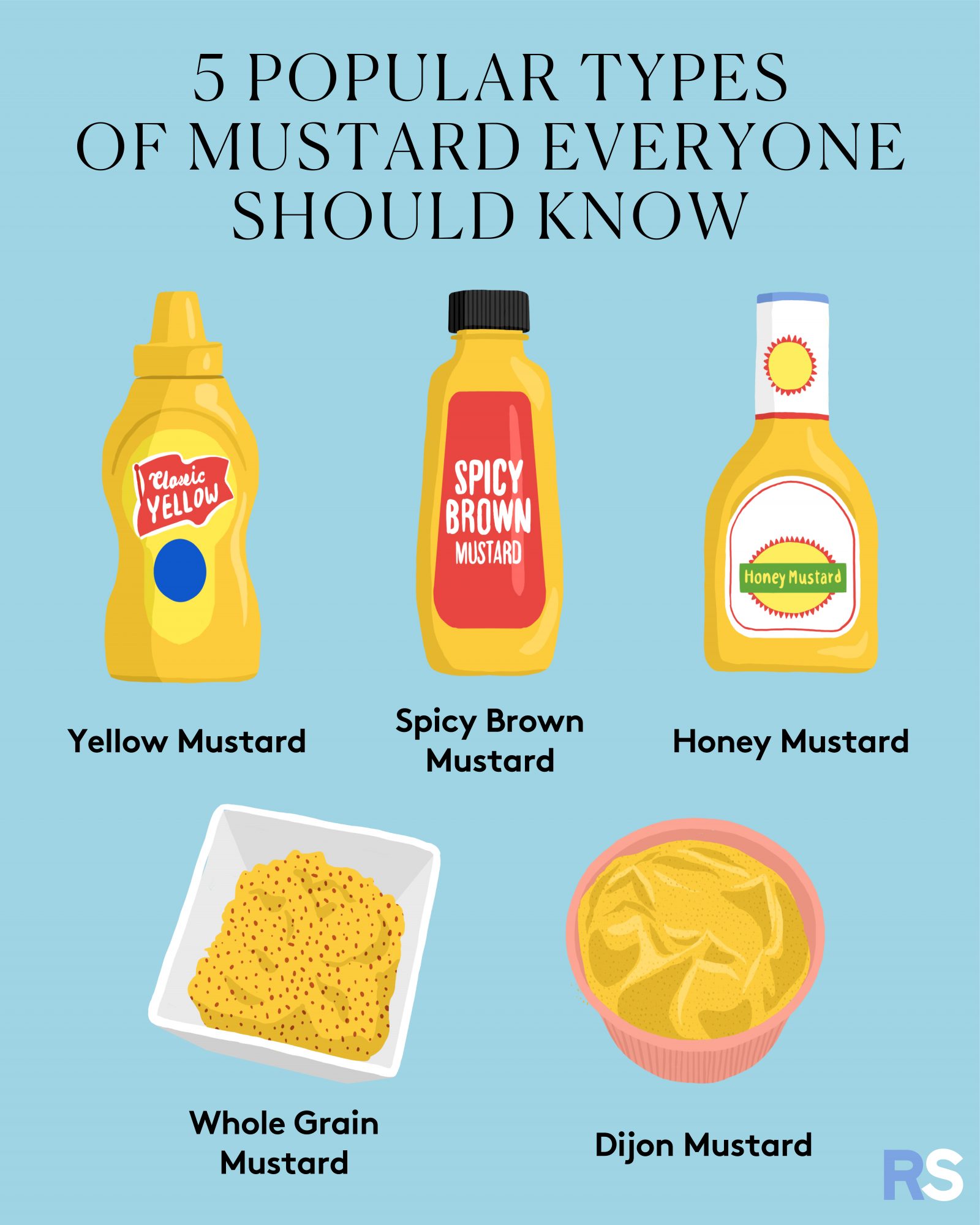 What gives mustard its flavor?