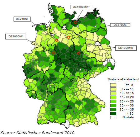 What grains are native to Germany?