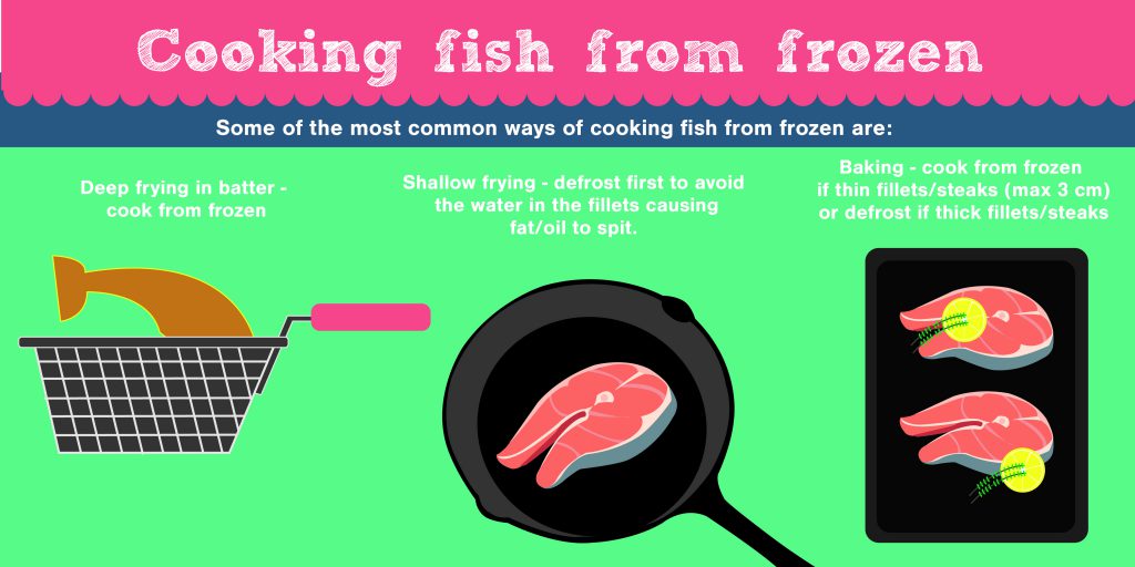 What happens if I fry frozen fish?