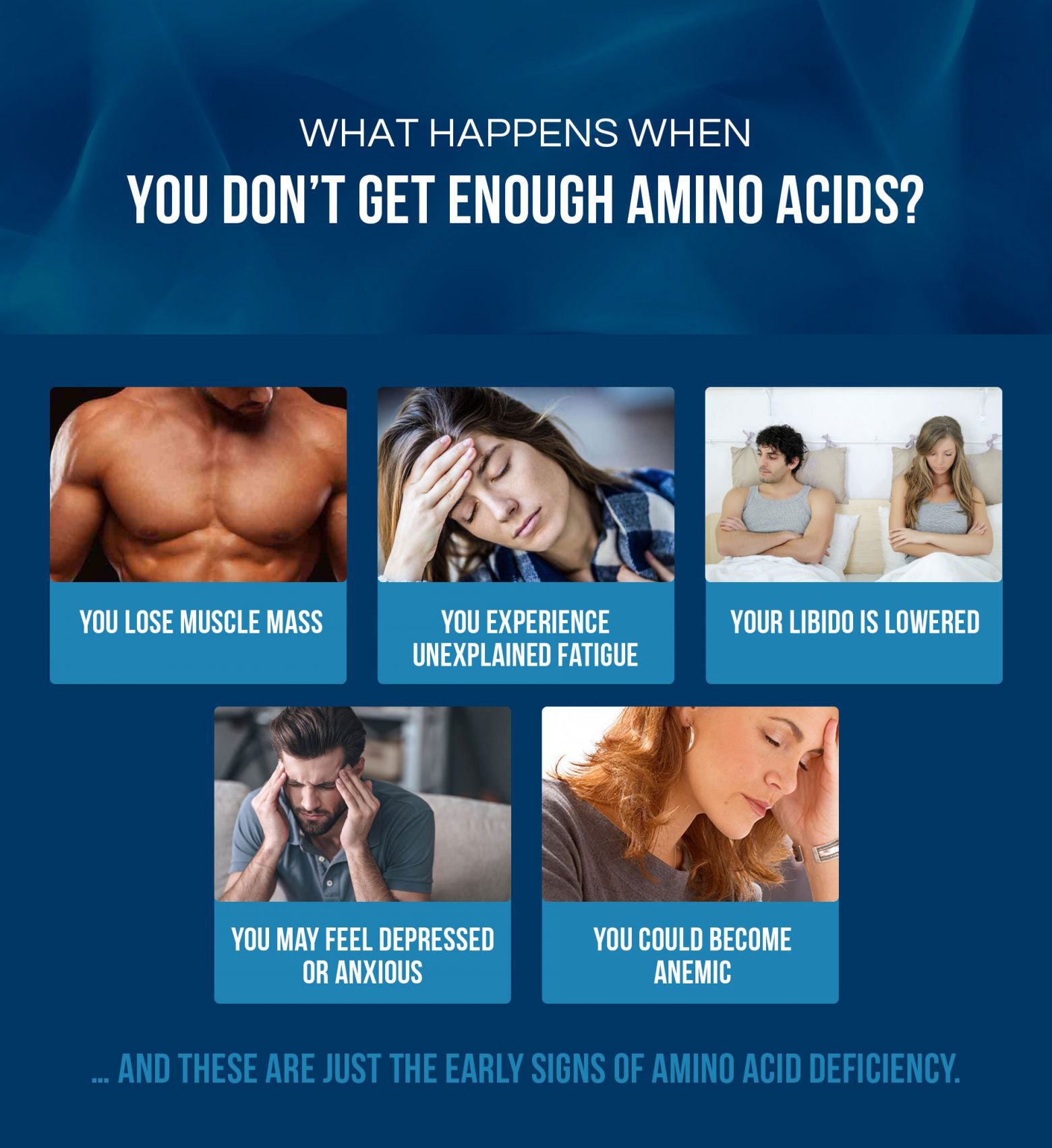 What happens if you dont consume essential amino acids?