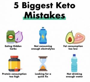 What happens if you don't eat enough fat and protein on keto?