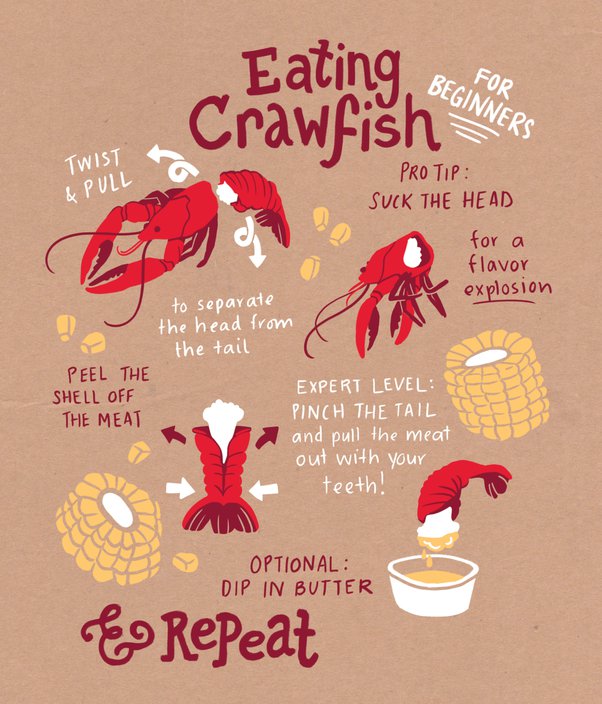 What happens if you eat bad crawfish?