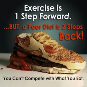 What happens if you have a bad diet but exercise?