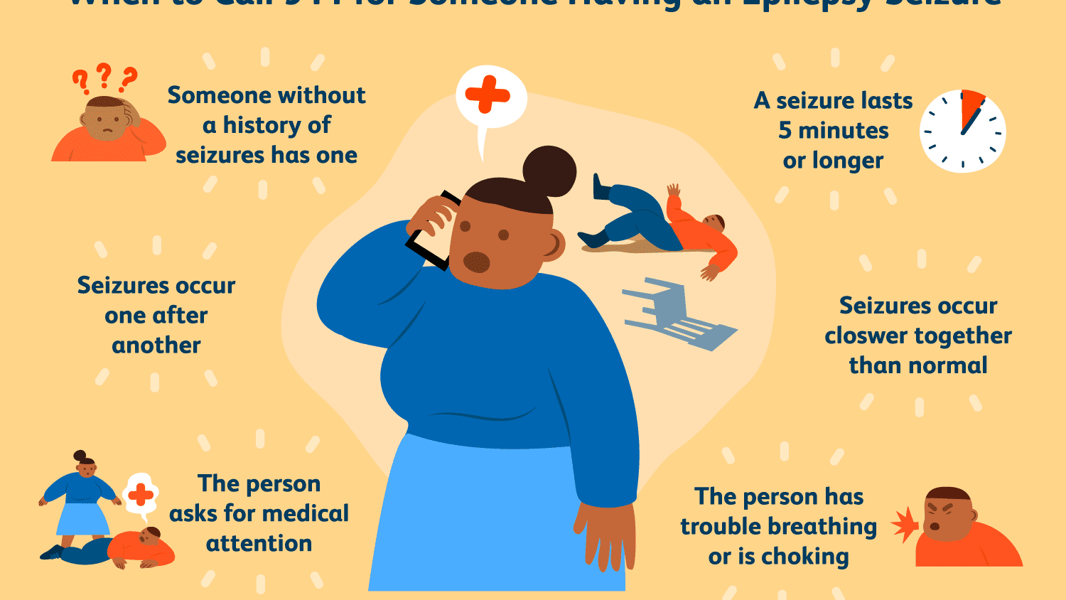 What happens when an elderly person has a seizure?