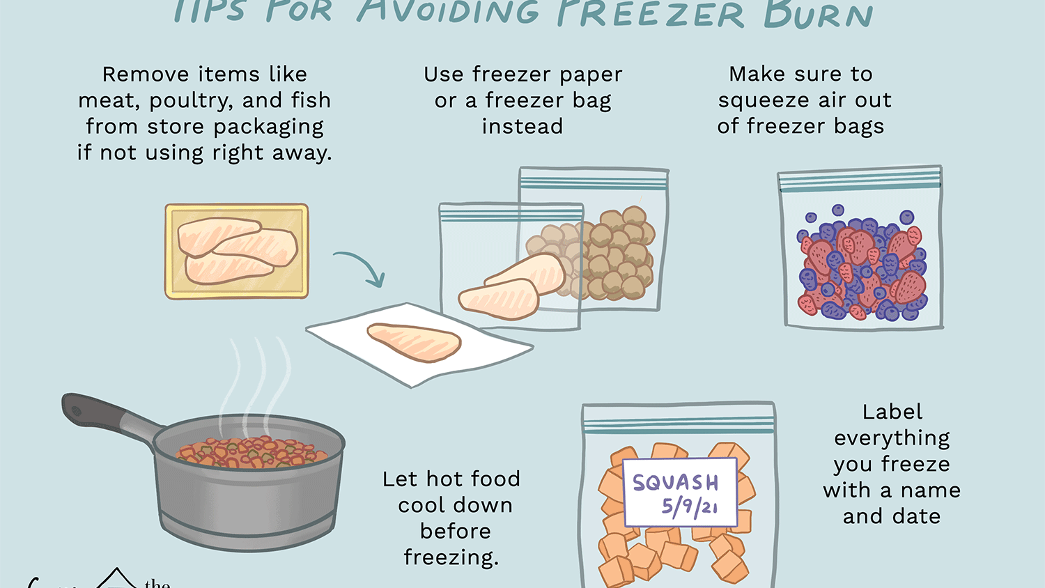 What happens when frozen food gets too warm?