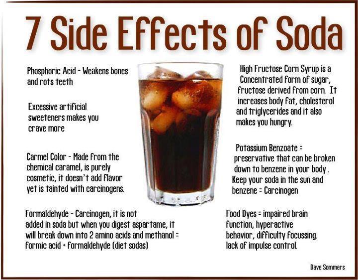 What happens when you drink too much soda?